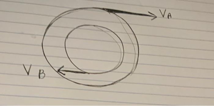 Solved 3. (a) The figure shows two disks, 𝐴 and 𝐵, | Chegg.com