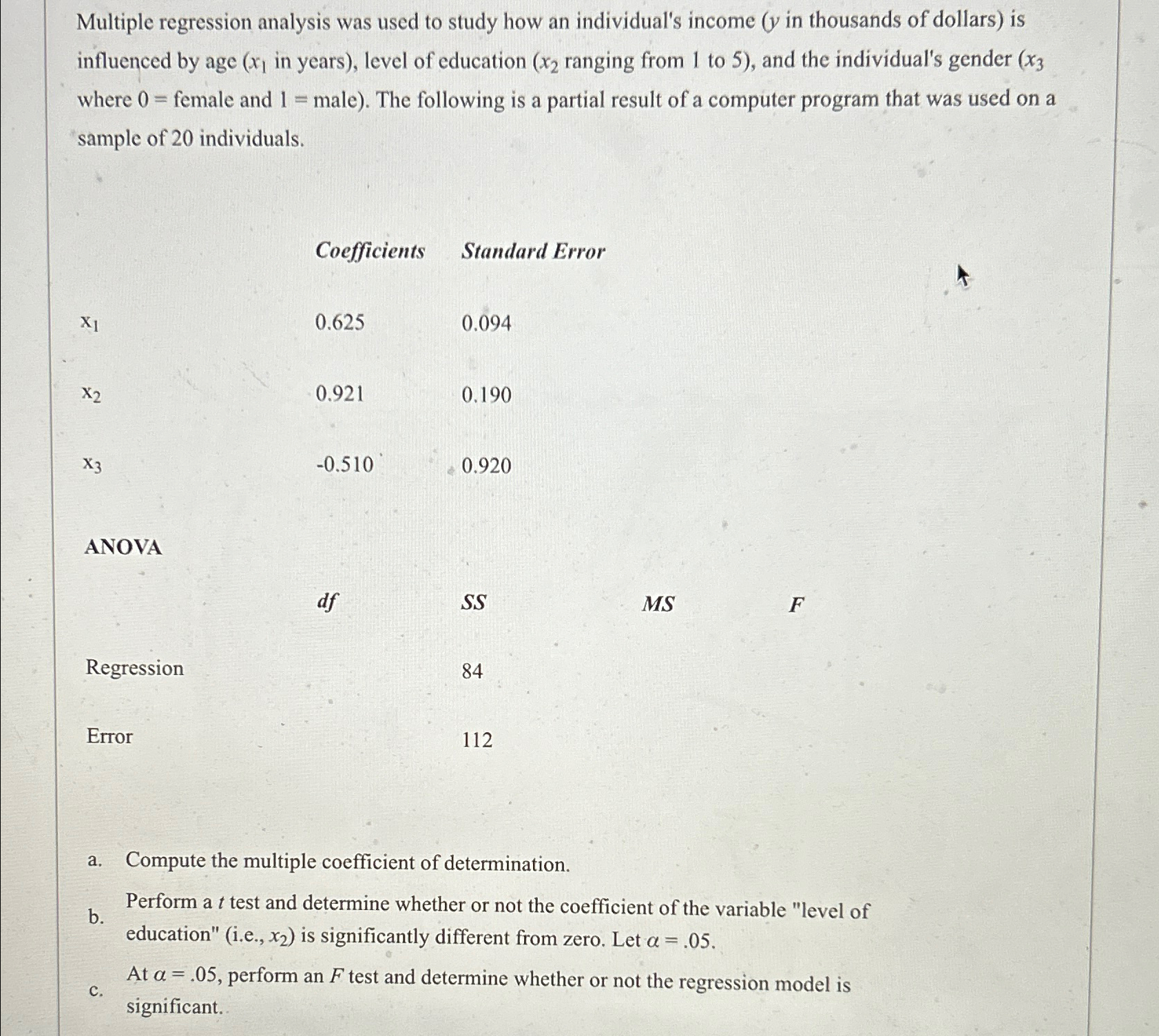 Solved Multiple regression analysis was used to study how an | Chegg.com