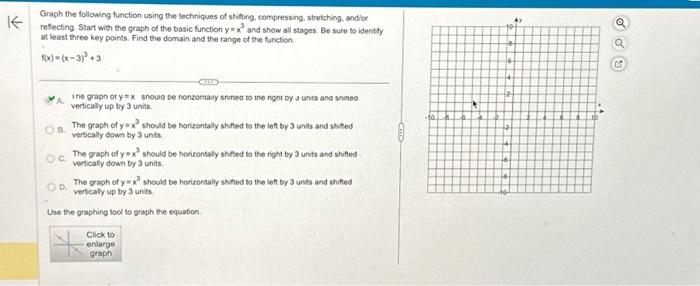 Solved K 3 Graph the following function using the techniques | Chegg.com
