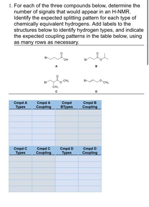 Solved 1. For each of the three compounds below, determine | Chegg.com