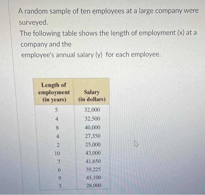 Solved Im having a hard time figuring out this finite math | Chegg.com