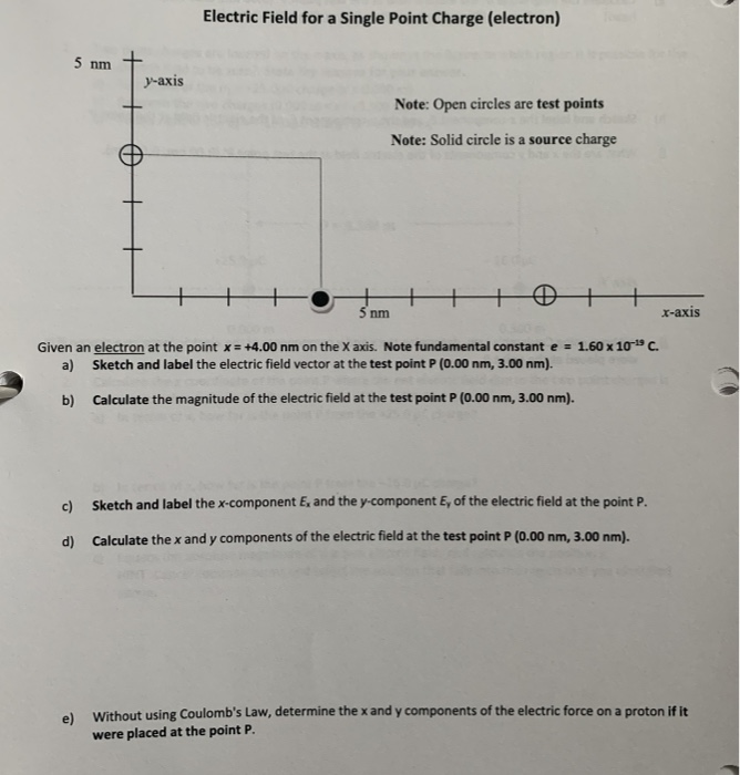 Solved Electric Field for a Single Point Charge (electron) 5 | Chegg.com