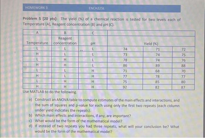 Solved Problem 5 [20 pts]: The yield (\%) of a chemical | Chegg.com