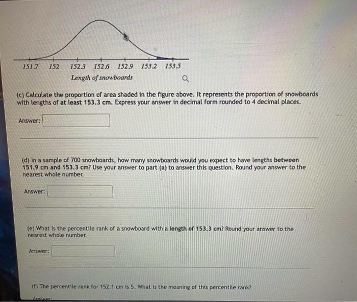 Solved (c) Calculate the proportion of area shaded in the | Chegg.com
