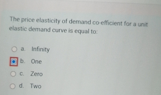 Solved The price elasticity of demand co-efficient for a | Chegg.com