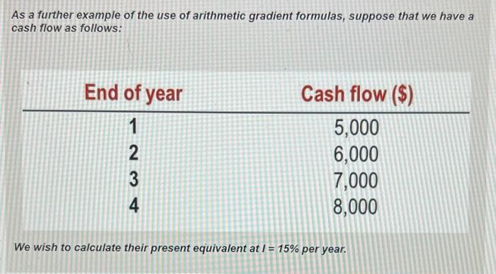 Solved As a further example of the use of arithmetic | Chegg.com