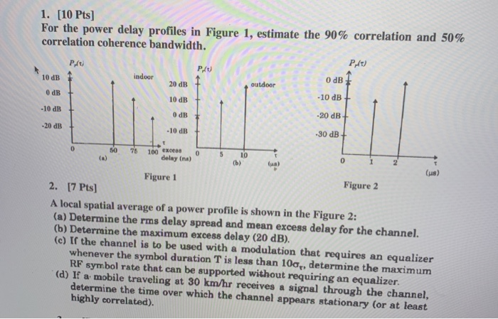 Solved 1. [10 Pts] For the power delay profiles in Figure 1, | Chegg.com