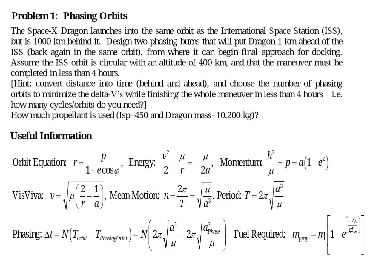 Solved Problem 1: Phasing Orbits The Space-X Dragon launches | Chegg.com