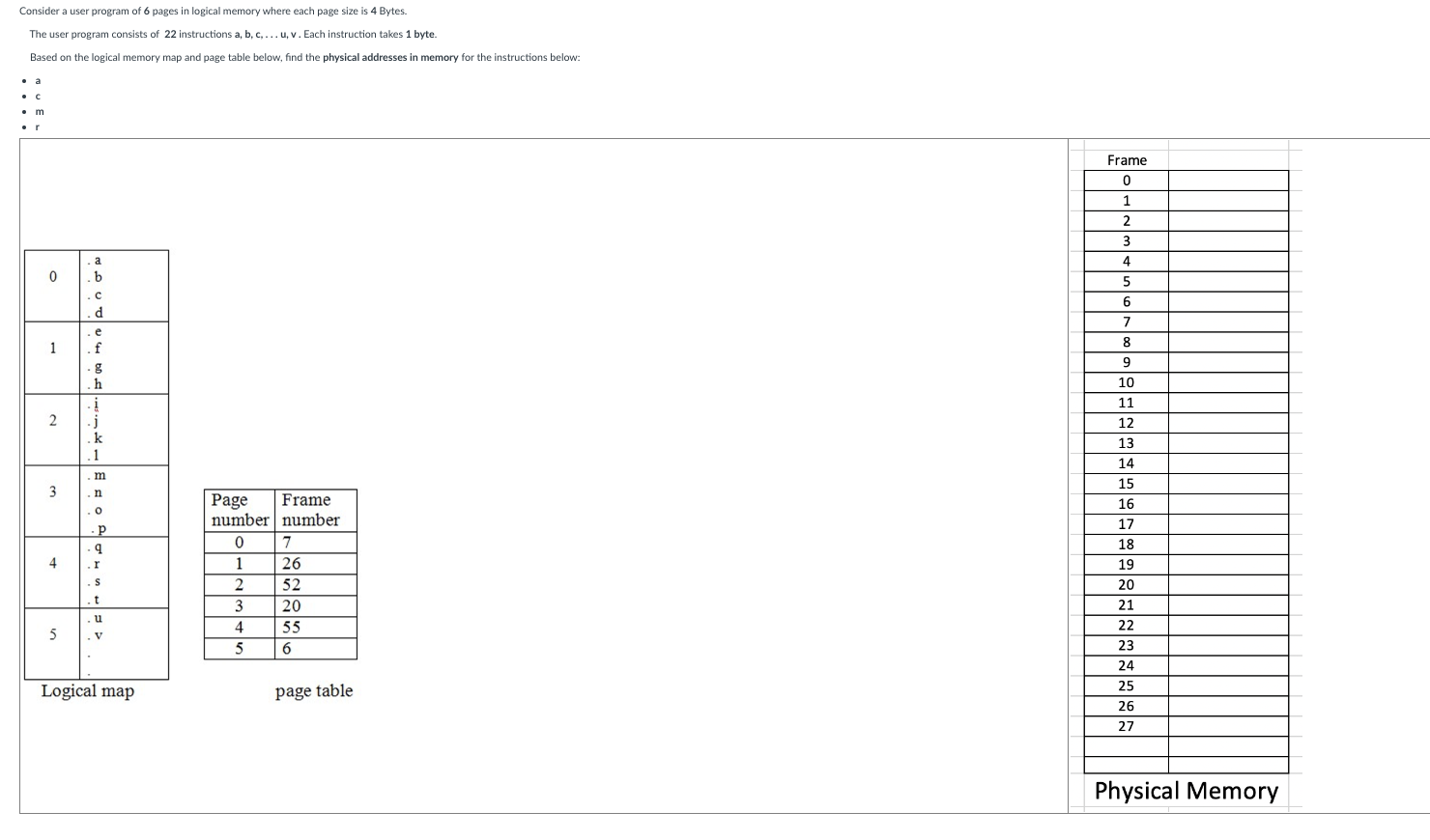 Solved Consider a user program of 6 ﻿pages in logical memory | Chegg.com