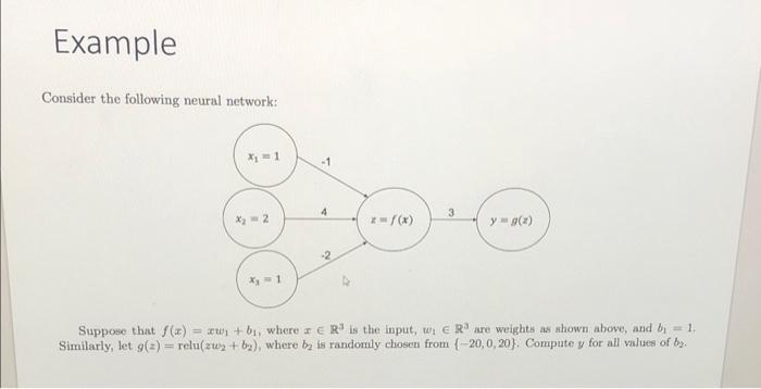 Solved Consider the following neural network: Suppose that | Chegg.com