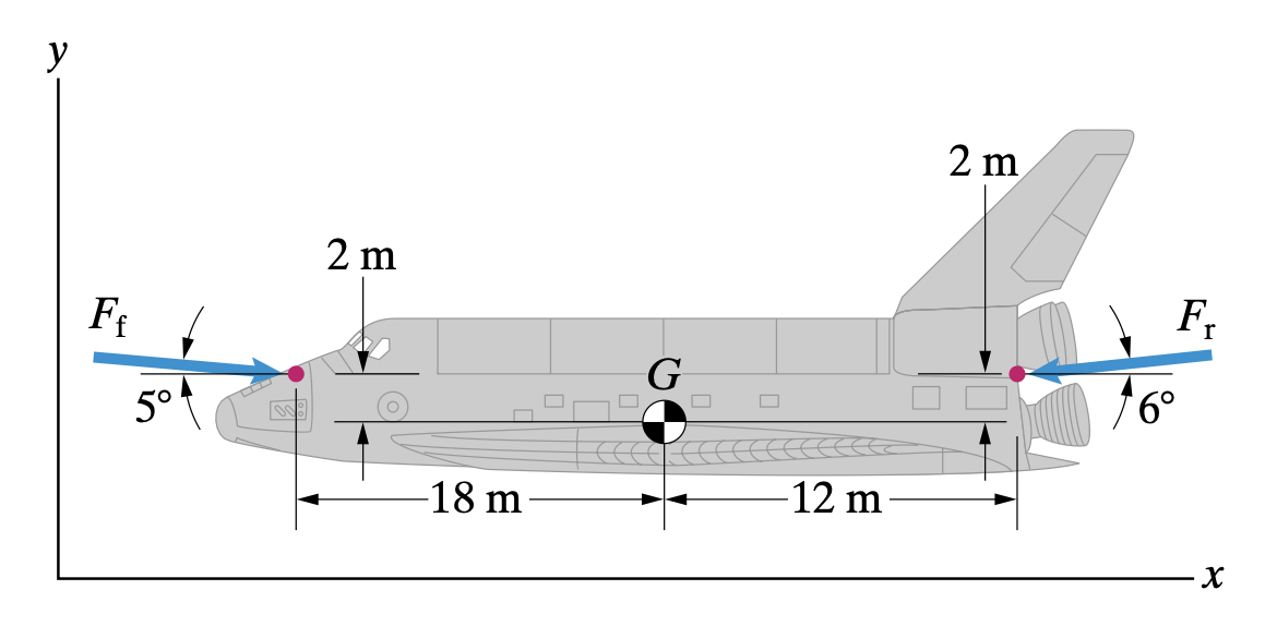 Solved The space shuttle’s attitude control engines exert | Chegg.com