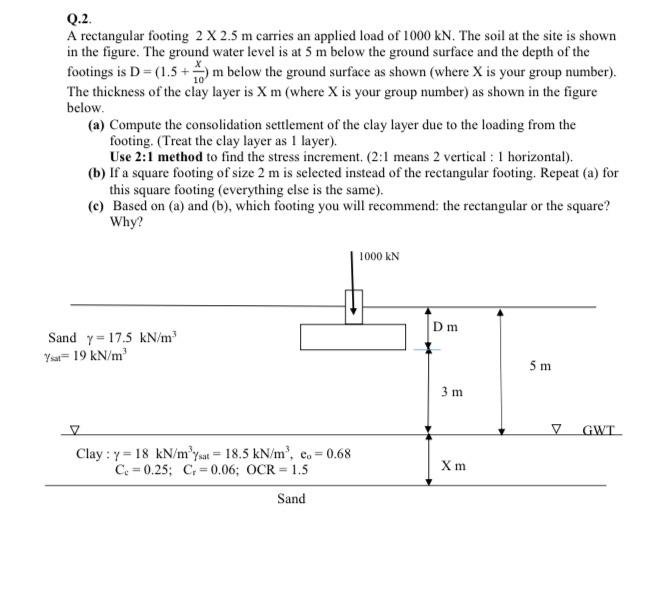 Solved Q.2. A rectangular footing 2X2.5 m carries an applied | Chegg.com