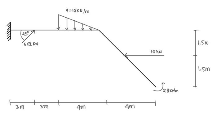 Solved find support reaction, the internal forces and | Chegg.com