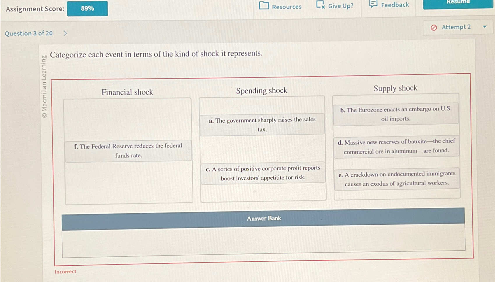 Solved Assignment Score:ResourcesGive Up?Question 3 ﻿of | Chegg.com