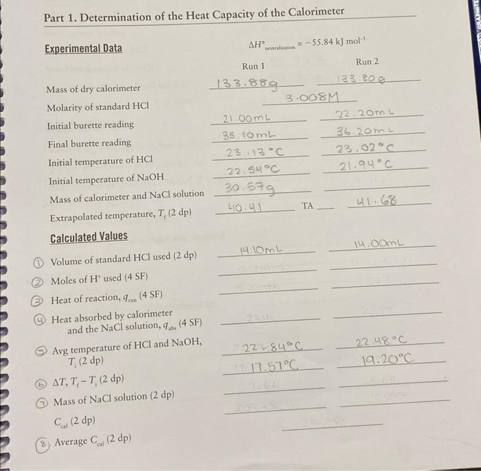 Solved Part 1. Determination of the Heat Capacity of the | Chegg.com