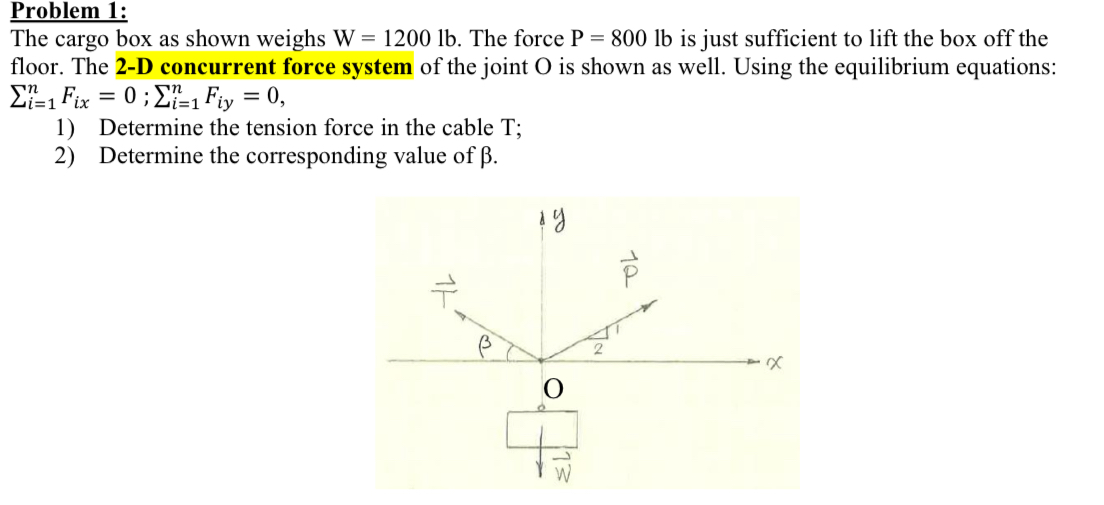 Solved Problem 1:The cargo box as shown weighs W=1200lb. | Chegg.com