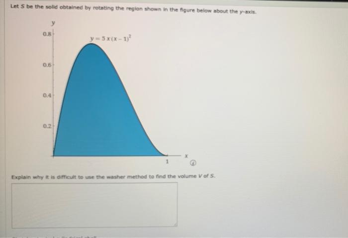 Solved Let S be the solid obtained by rotating the region | Chegg.com