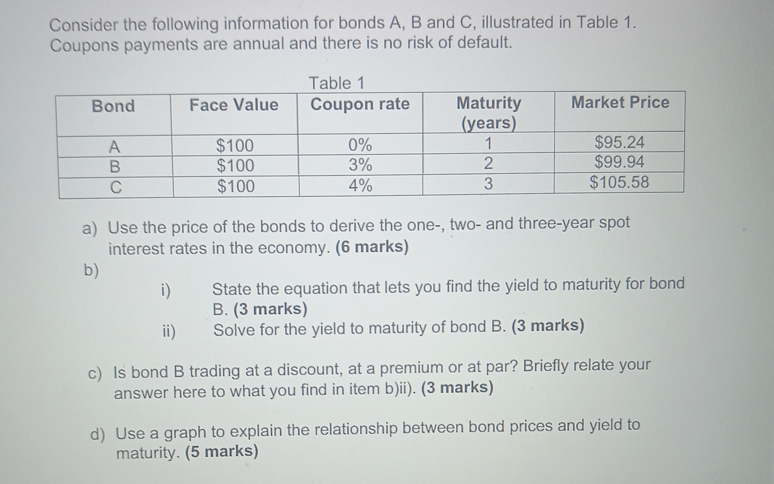 Solved Consider the following information for bonds A, ﻿B | Chegg.com