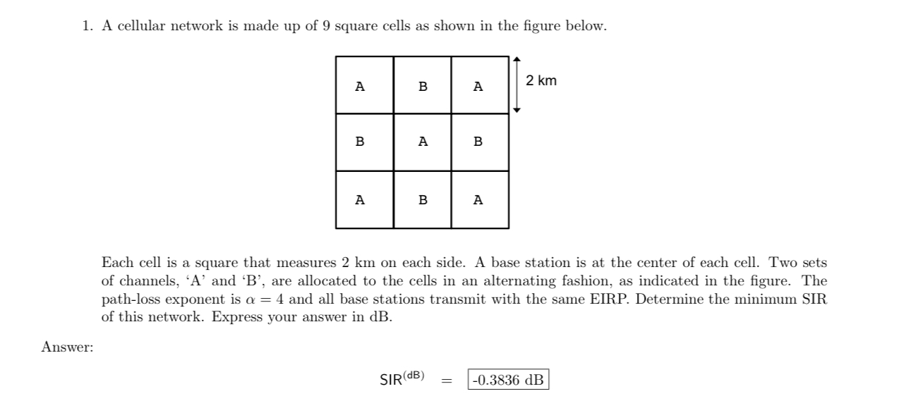 Solved A cellular network is made up of 9 ﻿square cells as | Chegg.com