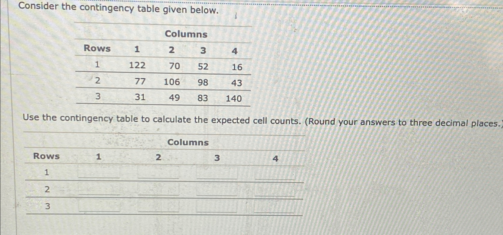 Solved Consider the contingency table given | Chegg.com Solved Consider the contingency table given | Chegg.com