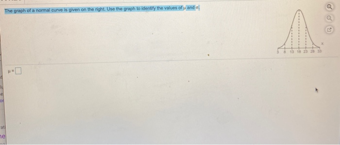 Solved The graph of a normal curve is given on the right. | Chegg.com