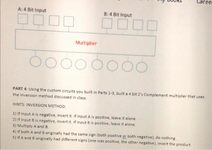 Solved 4 bit 2's Complement Multiplier INPUT A 4 bit 2's | Chegg.com