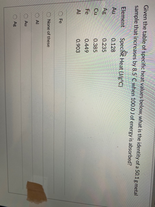 Solved Given the table of specific heat values below, what | Chegg.com