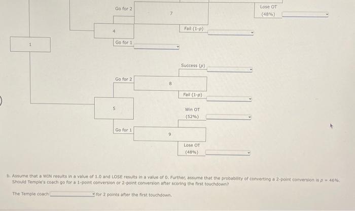 Solved In American football, touchdowns are worth 6 points. | Chegg.com