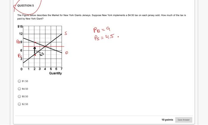 Solved QUESTION 4 2 16 12 Suppose that the equilibrium price | Chegg.com