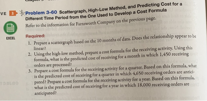 Solved VE 3 Problem 3-60 Scattergraph, High-Low Method, and | Chegg.com