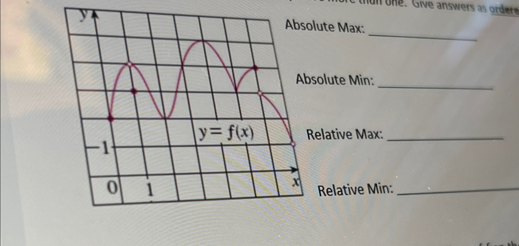 Solved bsolute Max:Absolute Min:Relative Max:Relative Min: | Chegg.com Solved bsolute Max:Absolute Min:Relative Max:Relative Min: | Chegg.com
