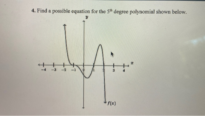 Solved 4. Find a possible equation for the 5th degree | Chegg.com