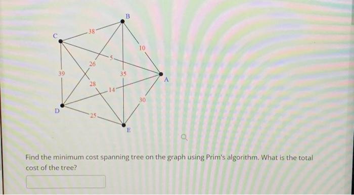 Solved Find the minimum cost spanning tree on the graph | Chegg.com