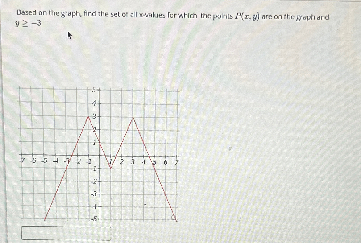 Solved Based on the graph, find the set of all x-values for | Chegg.com