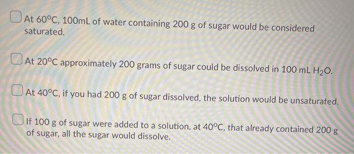 Solved This graph shows the solubility of sugar in water at | Chegg.com