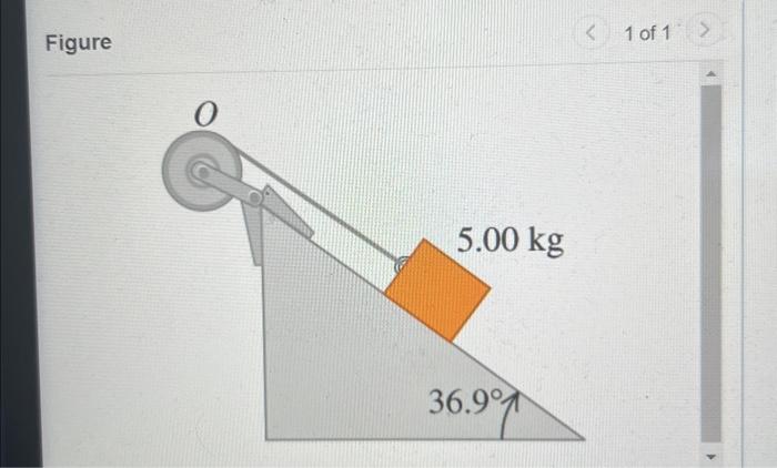 Solved A block with mass m=5.00 kg slides down a surface | Chegg.com