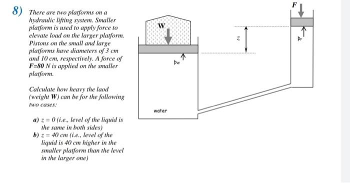 Solved 8) There are two platforms on a hydraulic lifting | Chegg.com
