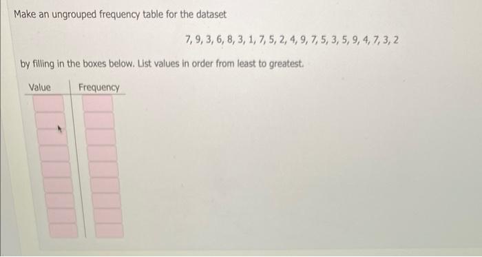 Solved Make An Ungrouped Frequency Table For The Dataset 7462