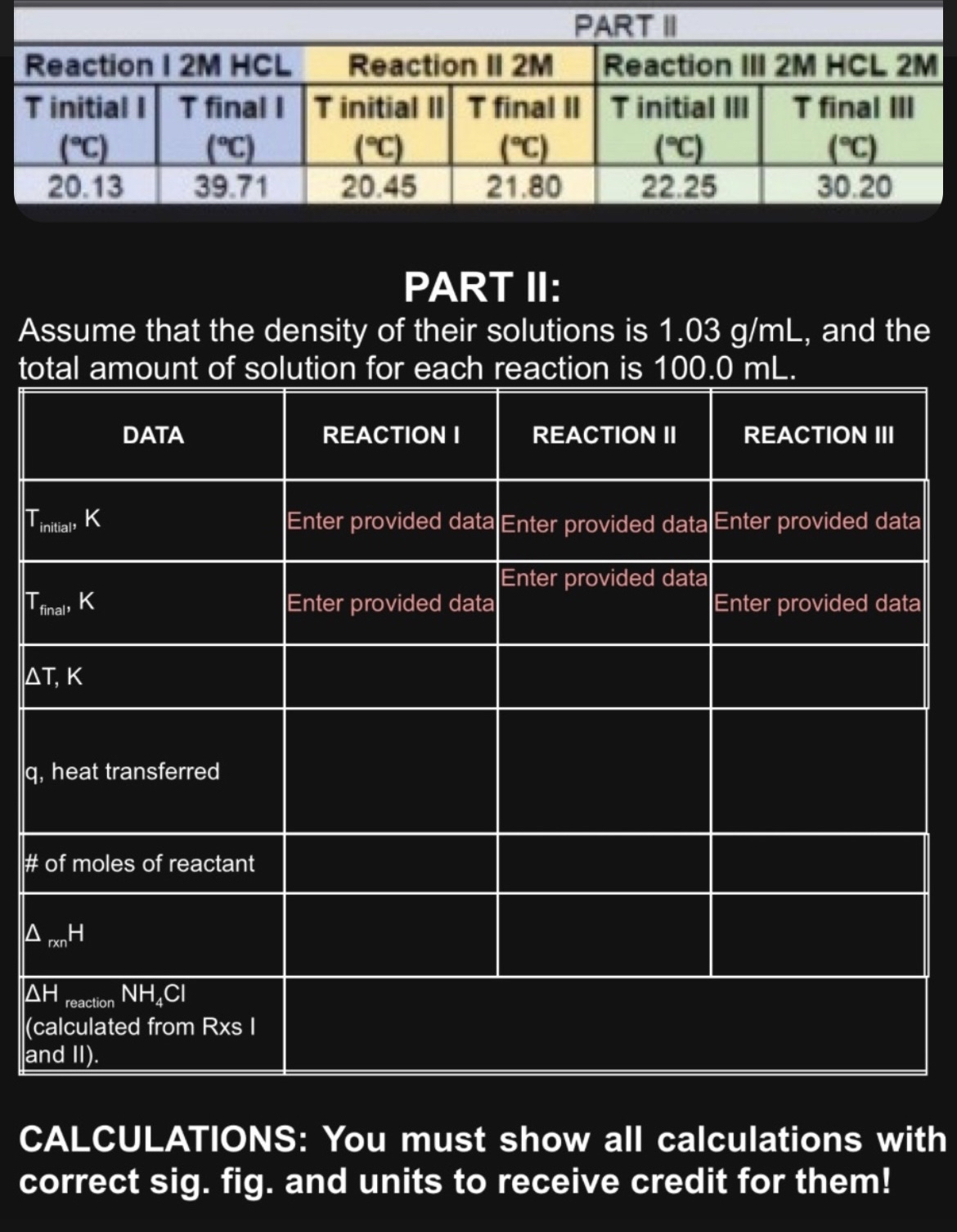 Solved \table[[PART II],[Reaction I 2M HCL,Reaction II | Chegg.com