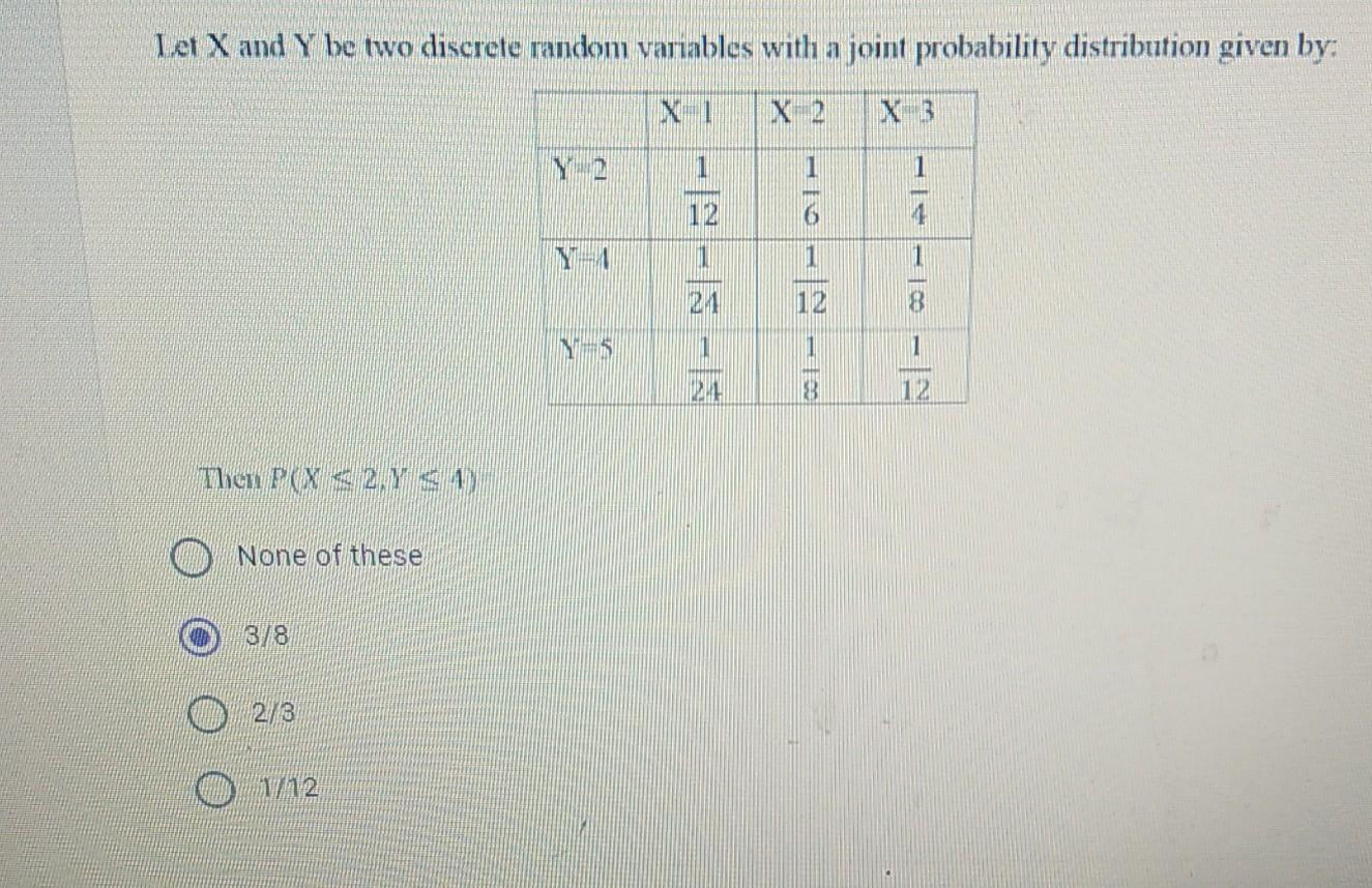 Solved Let X and Y be two discrete random variables with a | Chegg.com