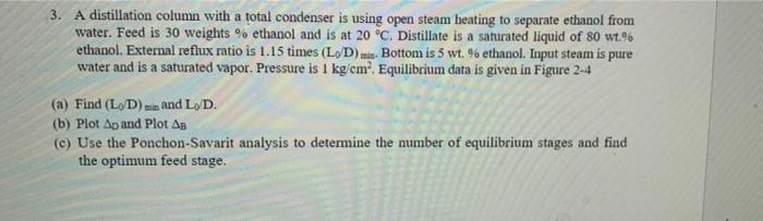 Solved 3. A distillation column with a total condenser is | Chegg.com