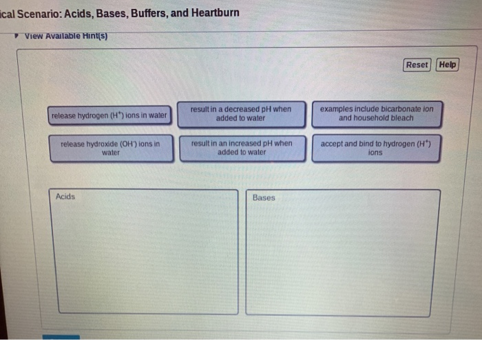 Solved ical Scenario: Acids, Bases, Buffers, and Heartburn | Chegg.com