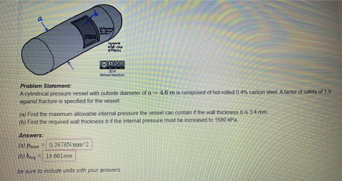 Solved are end.cap effects OOO 2014 Mcharbon Problem | Chegg.com