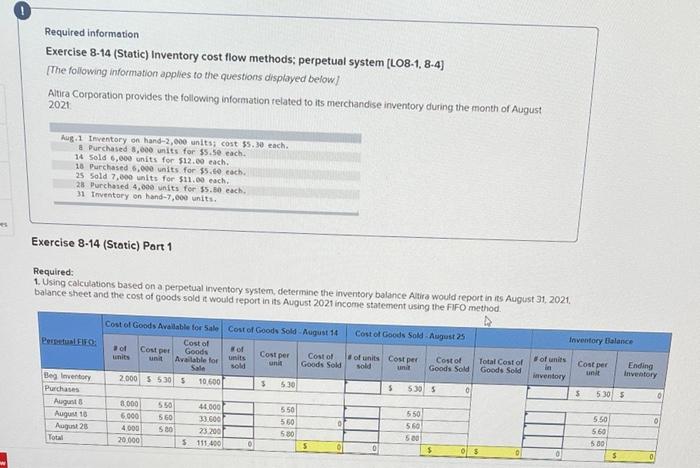 Solved Required information Exercise 8-14 (Static) Inventory | Chegg.com