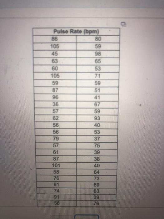 Solved Pulse Rate (bpm) 20 106 59 6 0 63 6 60 53 105 71 59 | Chegg.com