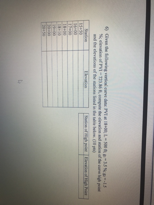 Solved 6) Given the following vertical curve data: PVI at | Chegg.com