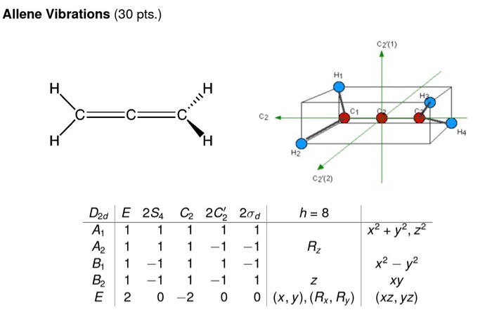 Solved Allene Vibrations (30 pts.) C2(1) н C= C= O C2 = H | Chegg.com