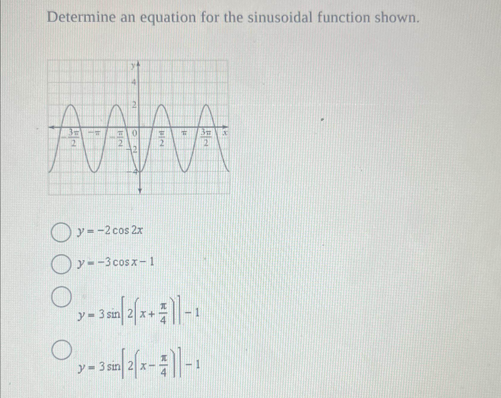 Solved Determine an equation for the sinusoidal function | Chegg.com