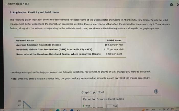 Solved 9. Application: Elasticity and hotel rooms The | Chegg.com