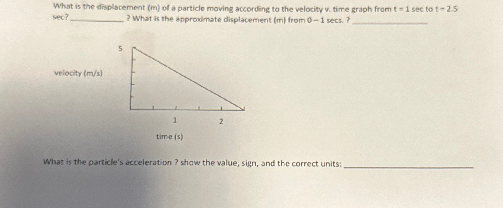 Solved What is the displacement (m) ﻿of a particle moving | Chegg.com